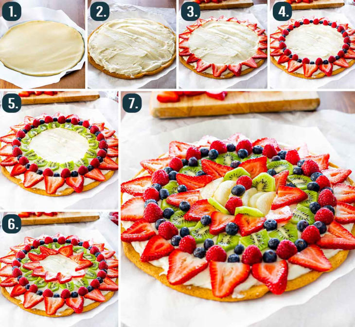 Fruit Pizza - Jo Cooks