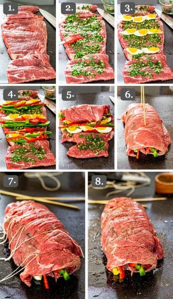 Matambre - Argentinian Stuffed Flank Steak - Jo Cooks