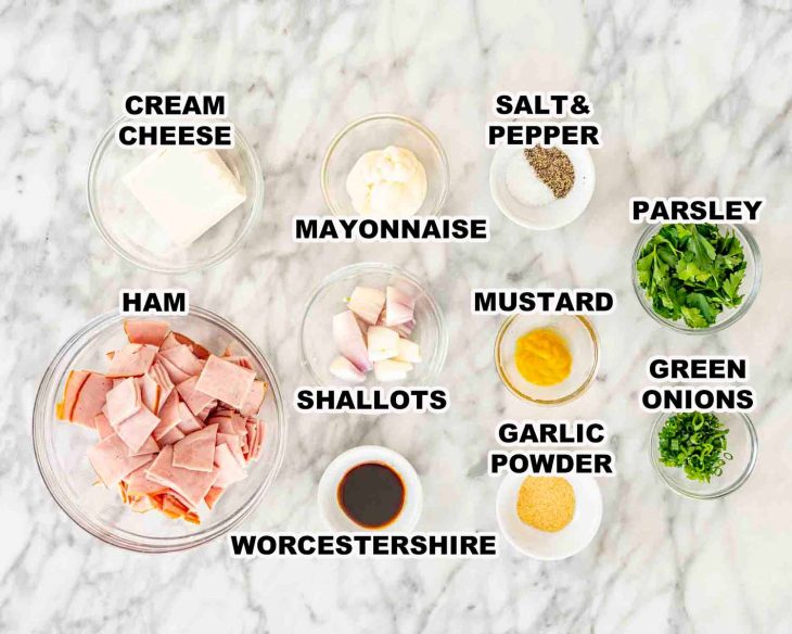 Deviled Ham - Jo Cooks