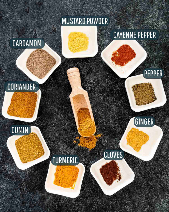 Homemade Curry Powder - Jo Cooks