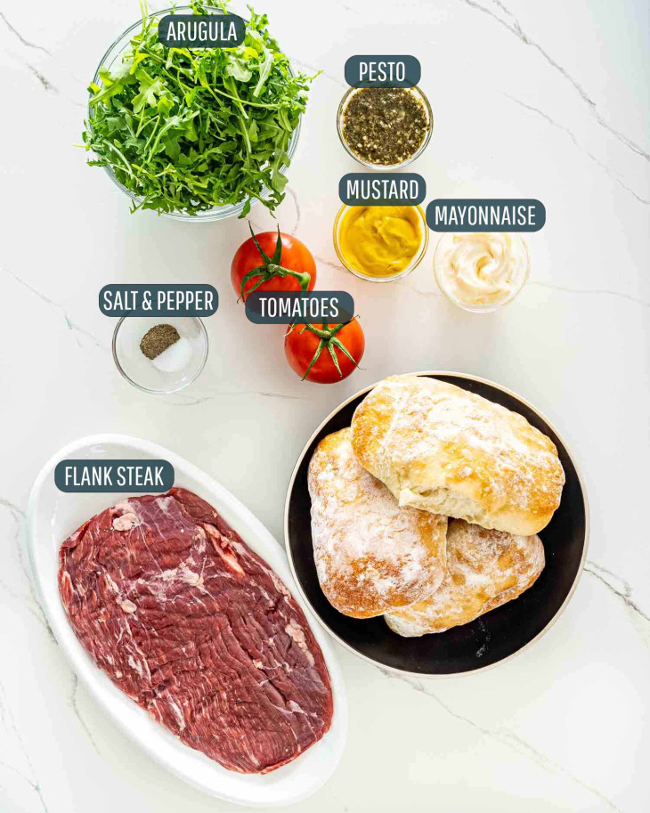 Steak Sandwich - Jo Cooks