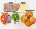 Roast Beef Sandwich - Jo Cooks